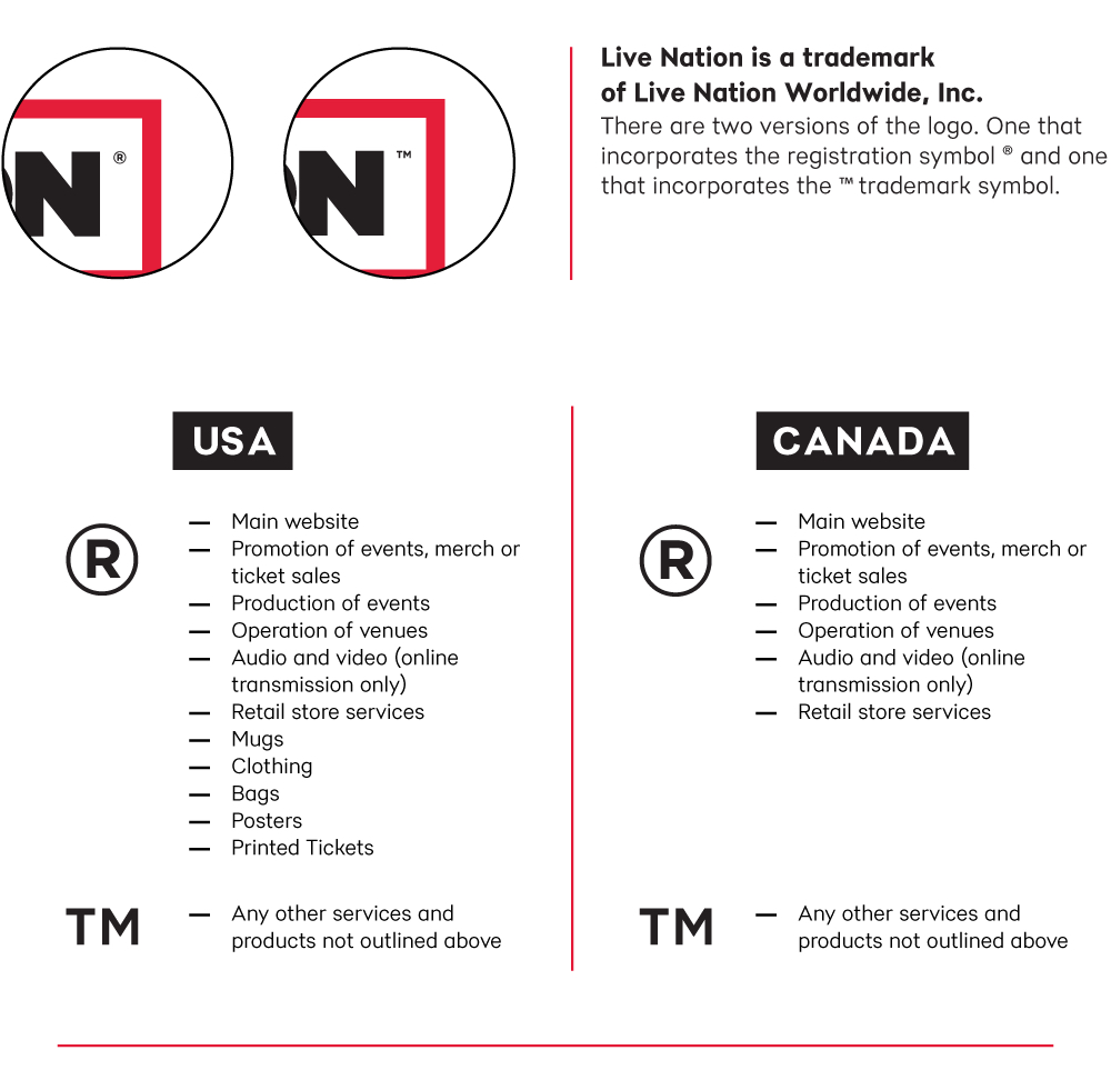 Live Nation Logo